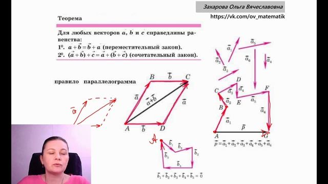Все про вектор