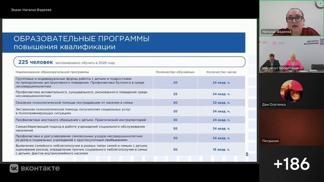 ПРО_Практики: Реестр региональных ресурсных центров. Значимость, формирование, функционирование