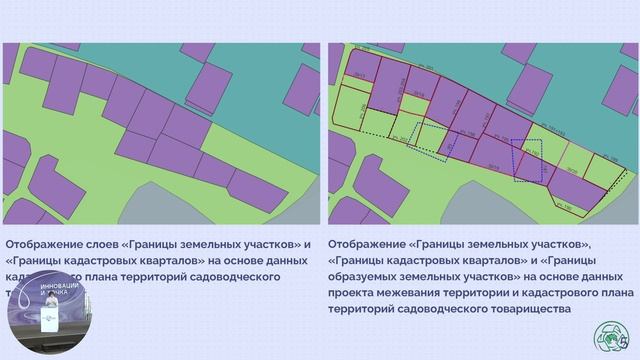 Геопространственное обеспечение садоводческих и огороднических товариществ на примере CoGIS (2026)