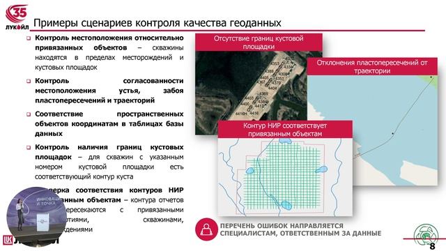 Управление базовыми пространственными данными в нефтяной компании (2026)