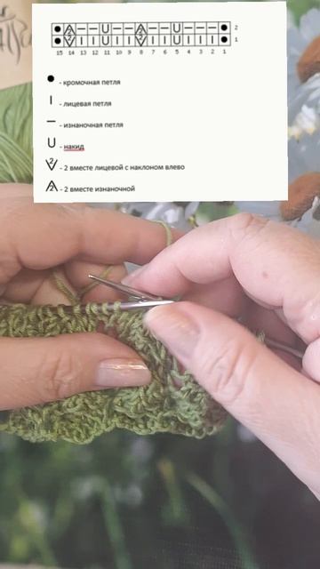 🧶 Пятничные полезности 🧶
✅️ Красивая сеточка с вертикальной дорожкой👌