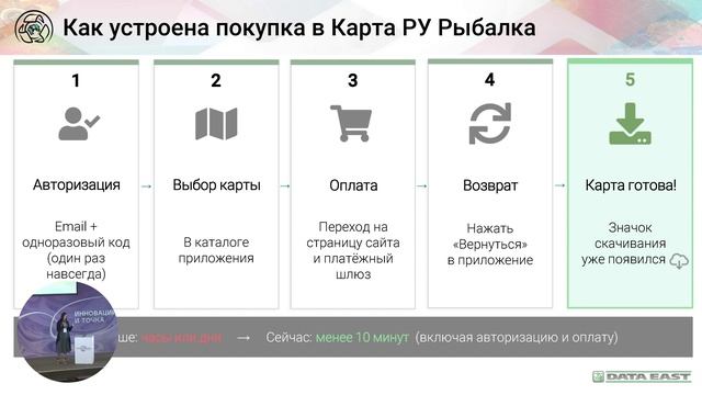 Как мы сделали карты глубин ещё доступнее (2026)