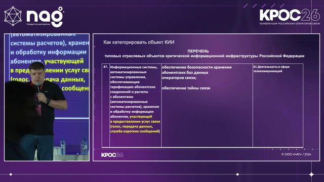 КИИ у оператора связи. Что ждать в 2026 году? Кирилл Бондарев