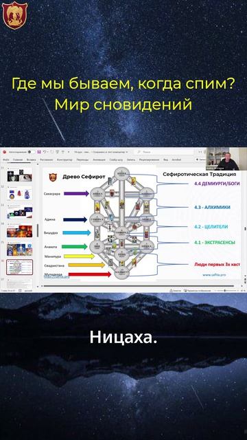 Где находится наше сознание во время сна? Мир Сефиры Нецах как пространство сновидений и путешествий