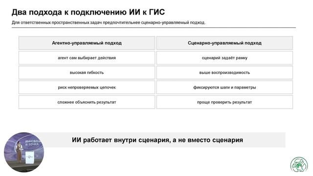От ГИС-сервисов к аналитическим сценариям: методика контролируемого формирования сценариев анализа