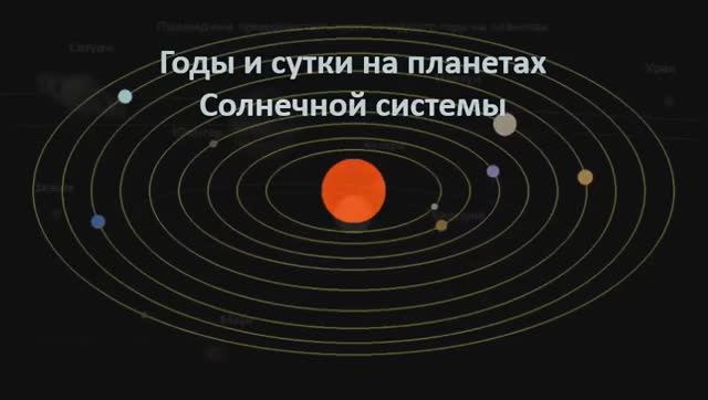 Годы и сутки на планетах Солнечной системы