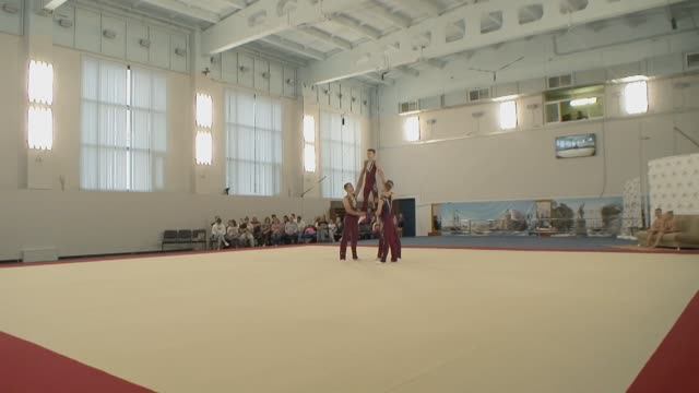 Спортивная Акробатика(8)..Кубок России по спортивной акробатике..