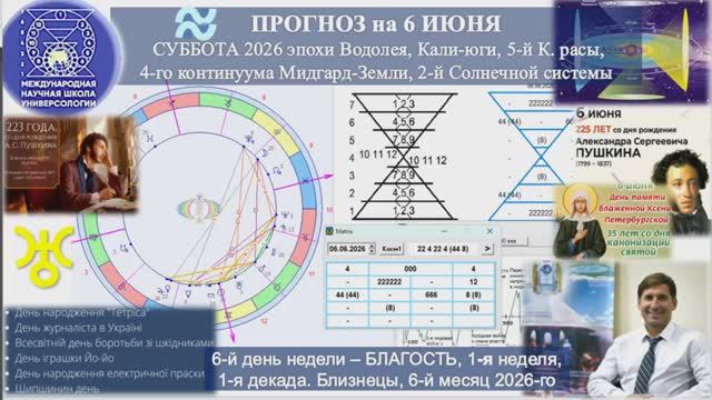 ПРОГНОЗ на 6 ИЮНЯ, ПЯТНИЦУ, день БЛАГОСТИ, 2026, эпохи Водолея, 5-й К.расы 2-й С_720p