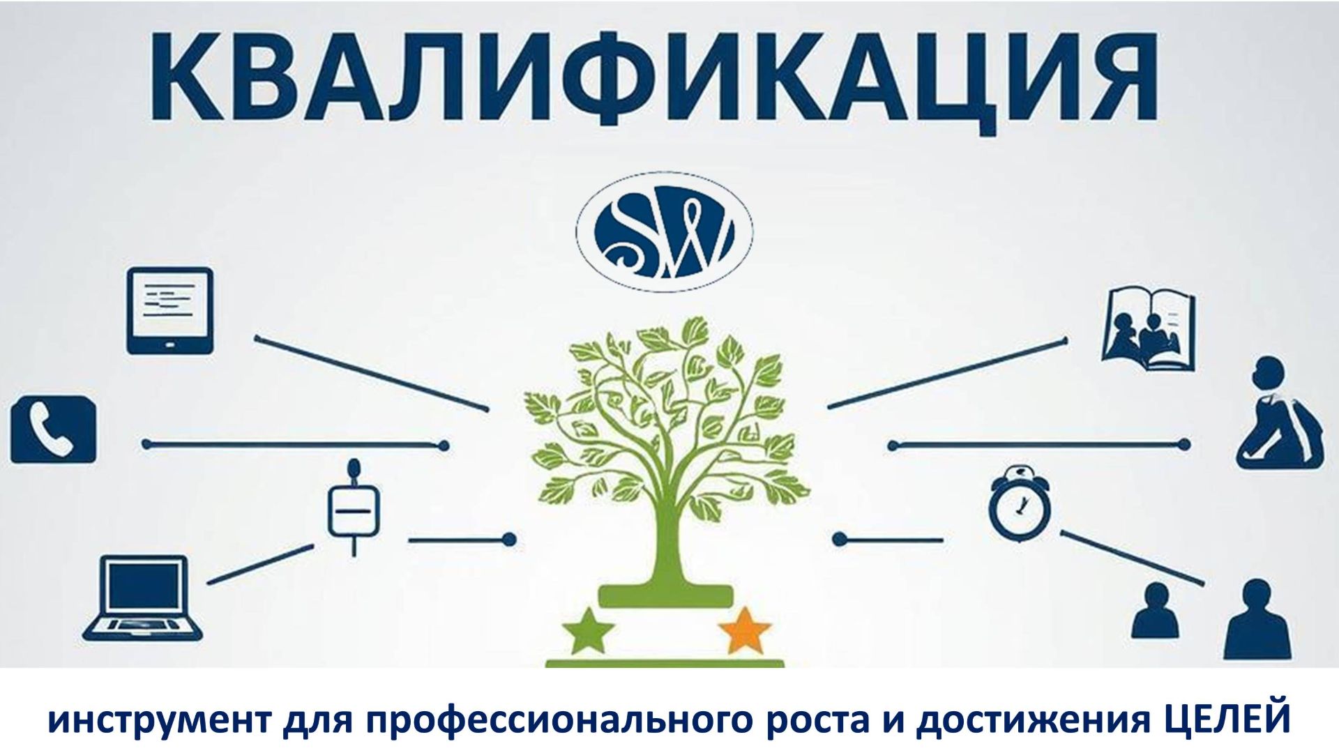 Квалификация, чек, признание, успешность