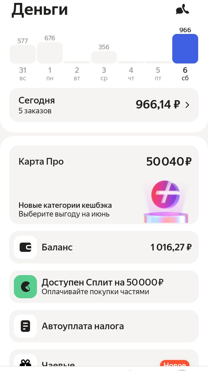 Сегодня 5 Заказов Отработал+900+ р. Заработал+Покупки(Еда)+Чеки...(06.06.2026)