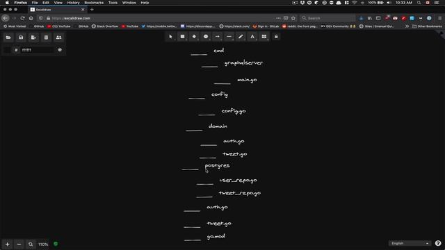 3.-Folder-Structure