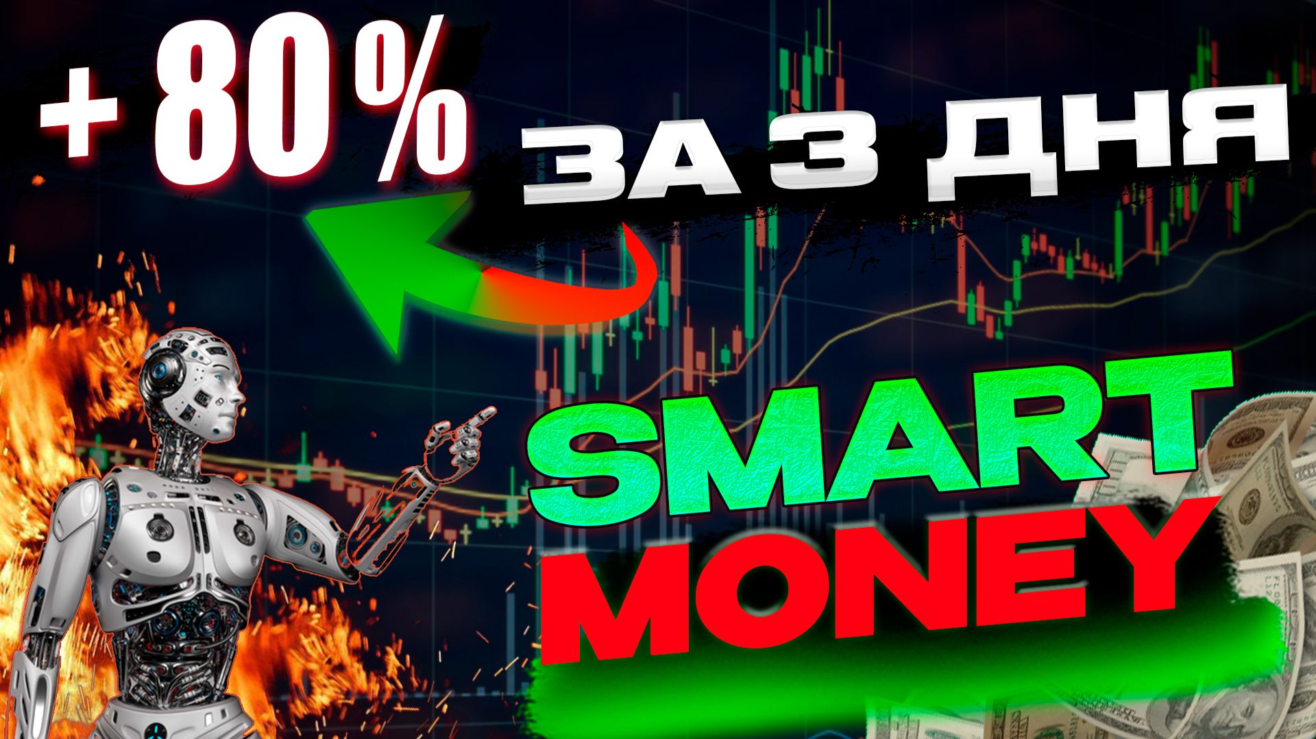 Как быстро разогнать депозит на форекс Торговый робот Smart Money Смарт мани #разгондепозита