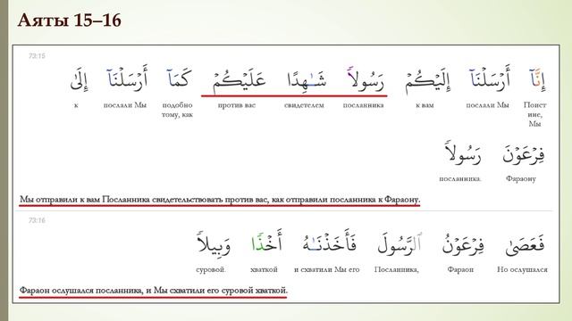 Урок 6. Сура 73. Муззаммиль. Ночное поклонение: духовная подготовка Пророкаﷺ