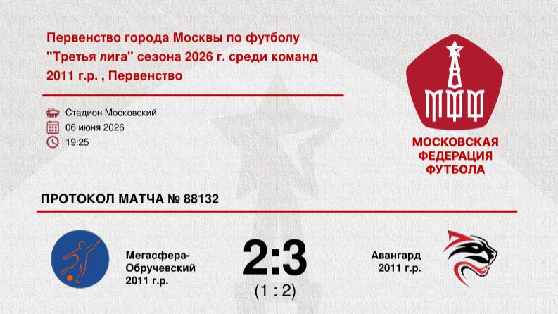9 Тур ЛПМ-2026. 3 Лига. 06.06.2026. Мегасфера-Обручевский - Авангард-2011