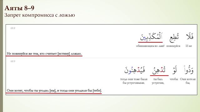 Урок 7. Сура 68 Калям (аяты 1–33). Великий нрав Пророкаﷺ и нрав его противников