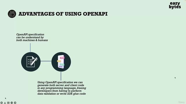 6. Advantages of OpenAPI Specification