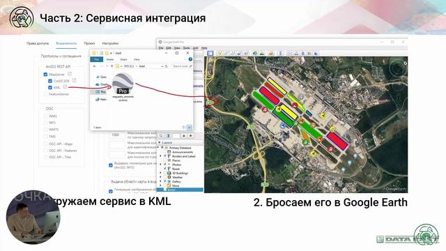 Мастер-класс: Возможности технической интеграции с CoGIS (2026)