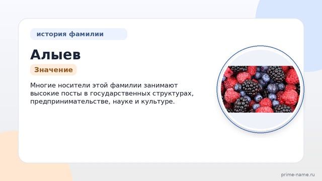 Фамилия Алыев: происхождение, значение и склонение