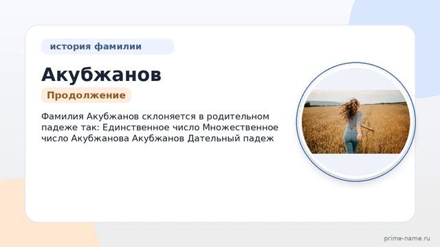 Узнайте все о фамилии Акубжанов: происхождение, история, значение и склонение