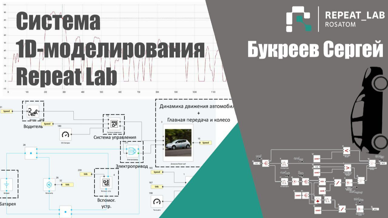 Обзор платформы Repeat для 1D-моделирования | С.Букреев, Джет Лаб (Осенняя школа 2025)