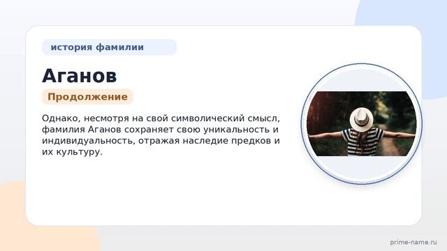 Фамилия Аганов: происхождение, значение и склонение