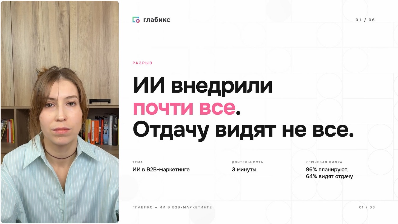 96% маркетологов B2B планируют ИИ, отдачу видят только 64%