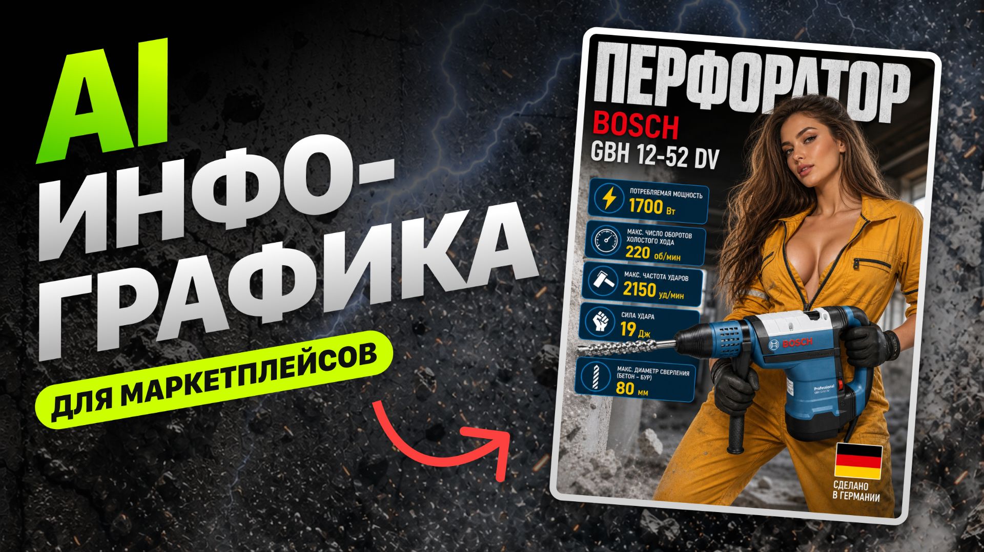 Как делать карточки товаров через AI ChatGPT Image 2: конец профессии дизайнера?