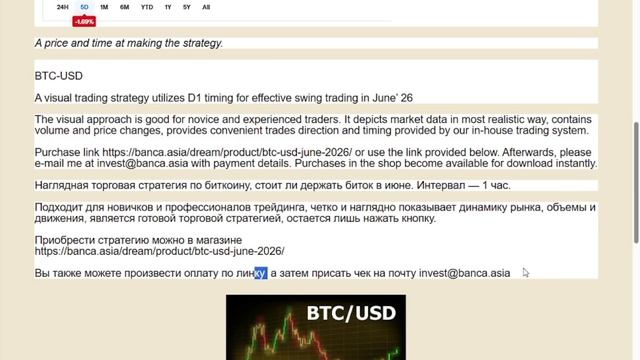 BTC-USD стратегия на июнь 2026