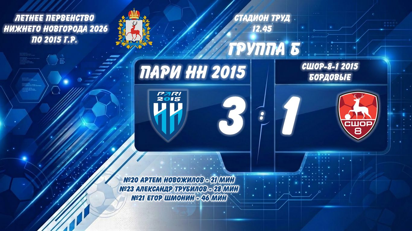 Пари НН 2015 (Нижний Новгород) - СШОР-8-1 2015 Бордовые (Нижний Новгород)