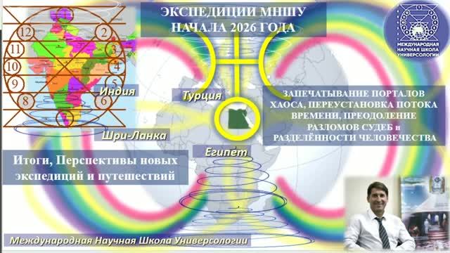 Итоги Экспедиций МНШУ начала 2026 года. Перспективы новых Экспедиций и путешествий в 2026-2027 гг.
