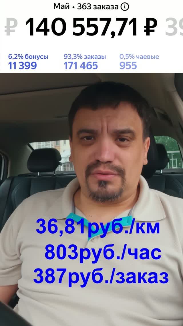 🚕 Итоги Май 2026 заработок в яндекс такси город Екатеринбург тариф К+ и К