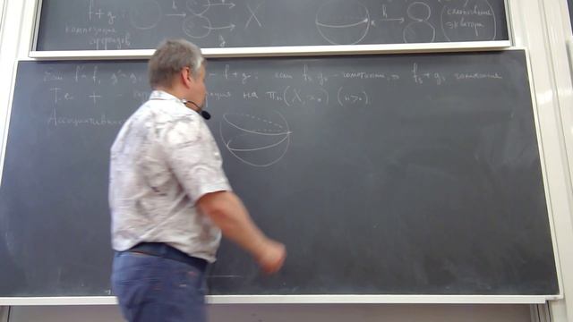 ГомоТоп - лекция 10.06.2026