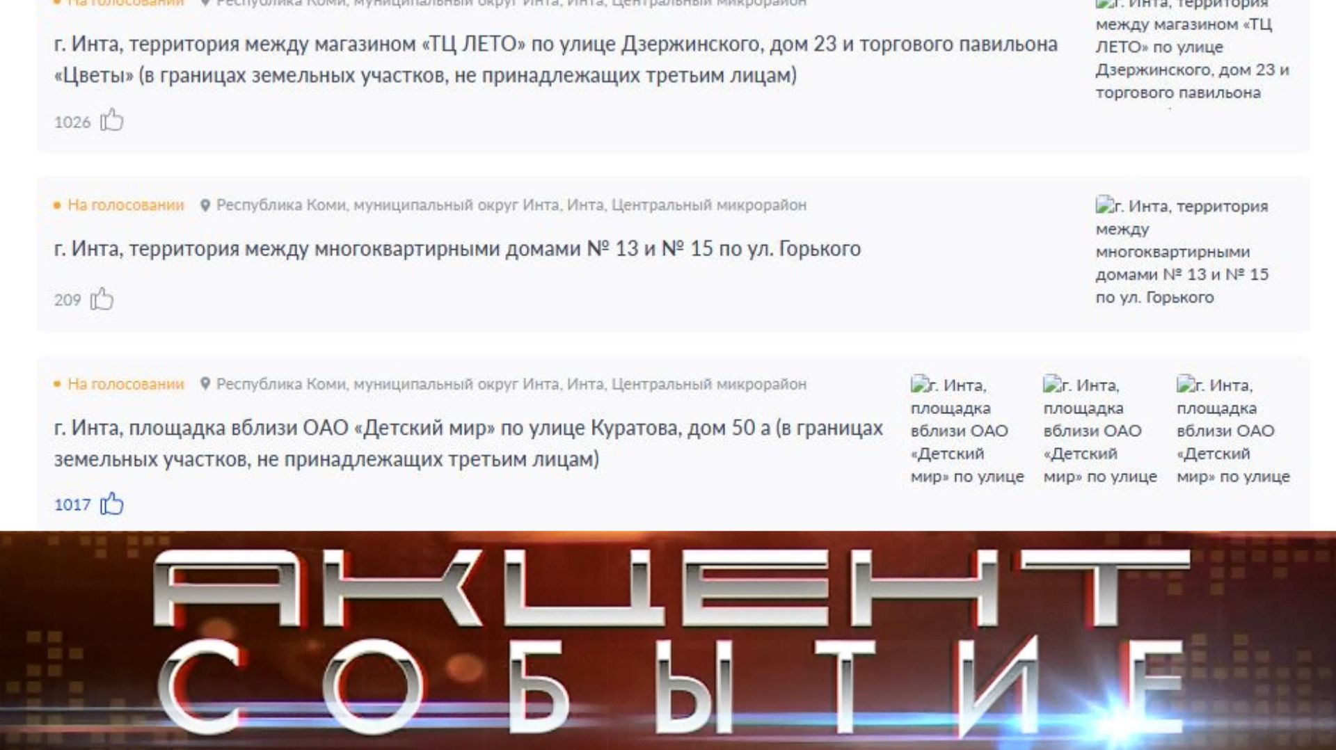 В Инте за благоустройство территории следующего года проголосовали 2500 человек