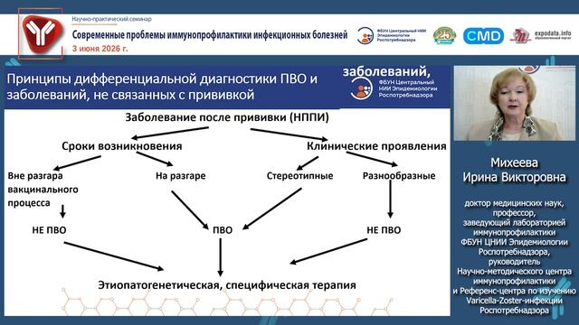 Актуальные проблемы расследования поствакцинальных осложнений