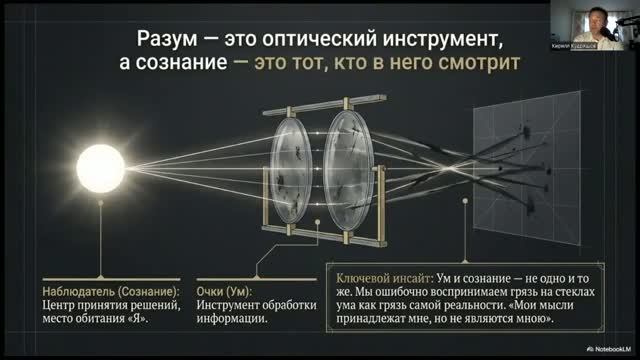 4.2.2 Горе от ума (трансляция)