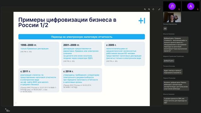 Налоговый мониторинг как форма налогового контроля