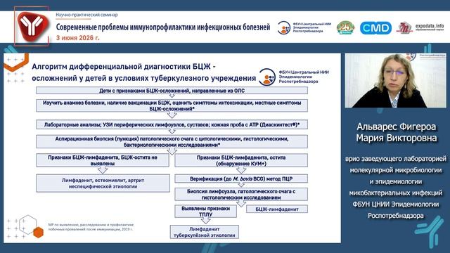 Осложнения вакцинации БЦЖ. Поиск решения*