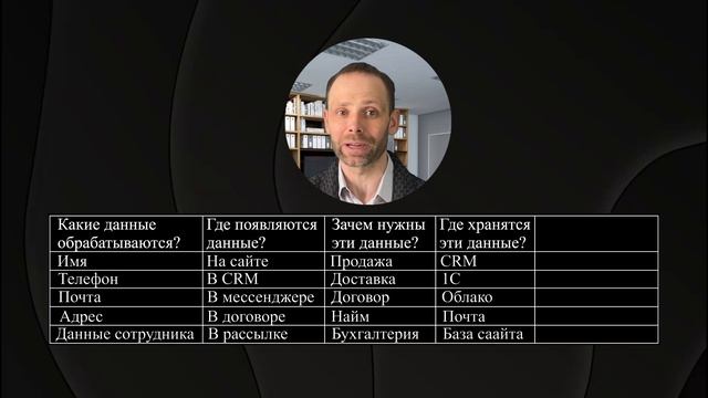 152-ФЗ: почему галочка на сайте не спасёт бизнес
