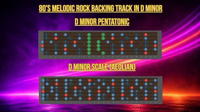 80s Melodic Rock Guitar Backing Track in Dm