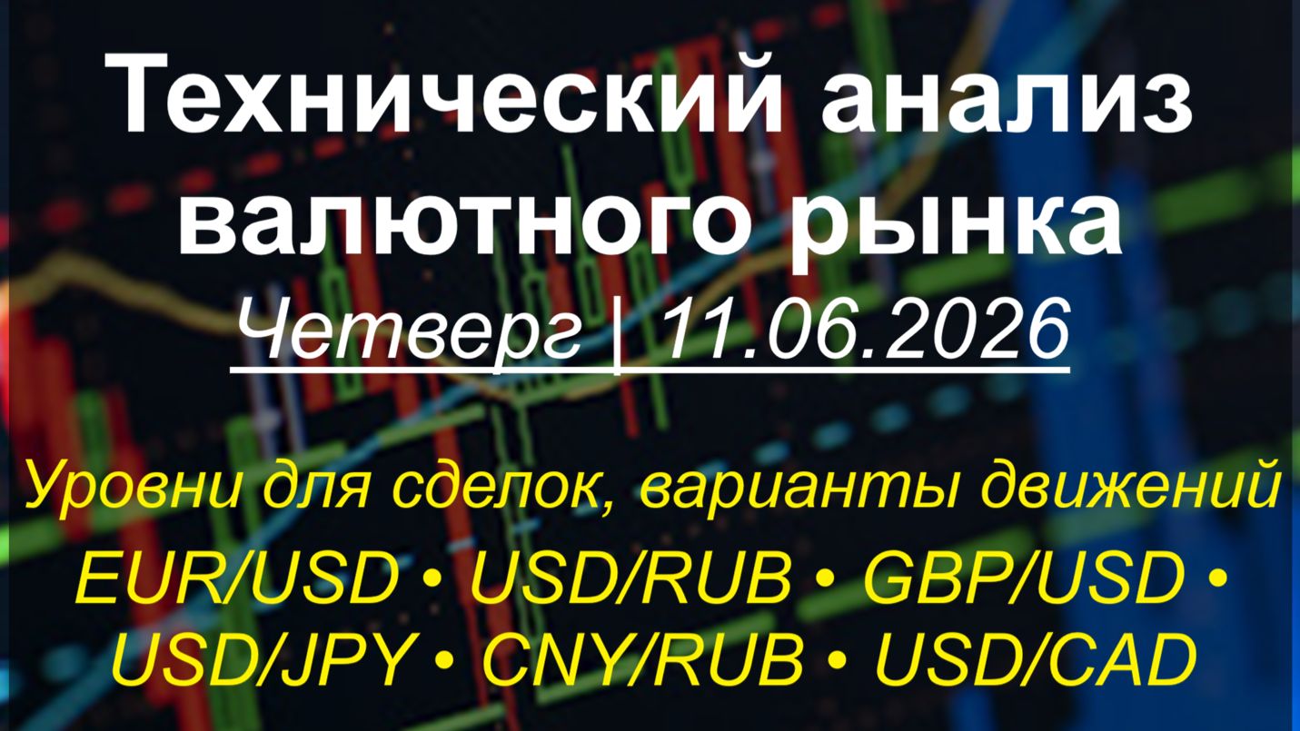 Технический анализ валютного рынка 11.06.2026