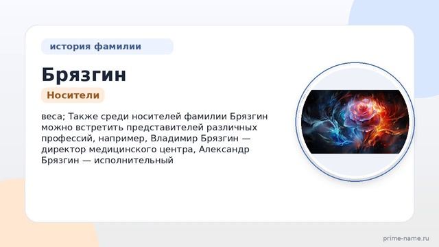 Фамилия Брязгин: происхождение, значение и склонение