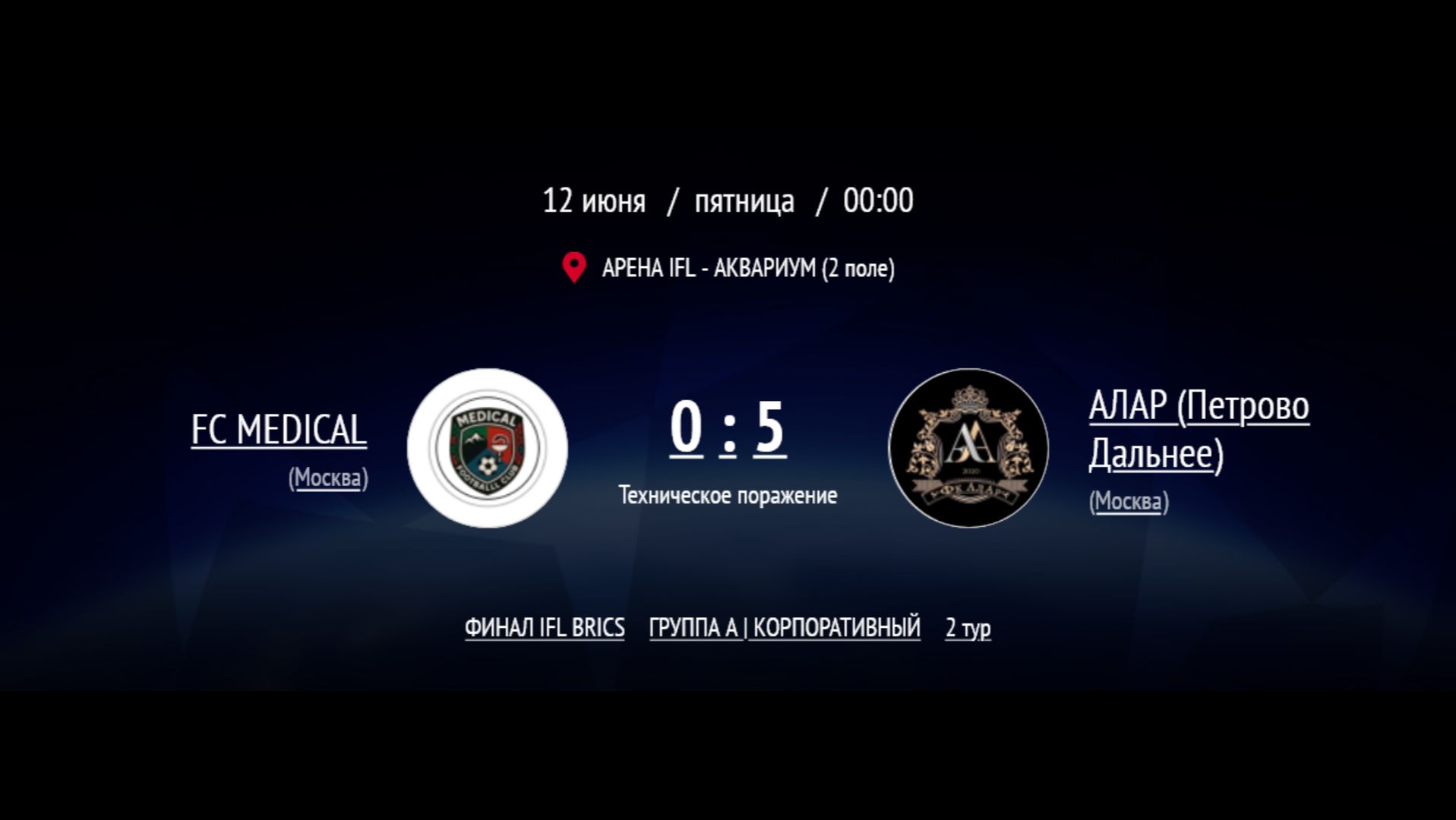 FC MEDICAL - АЛАР | ФИНАЛ IFL BRICS | КОРПОРАТИВНАЯ ЛИГА 2026 | ТУР 1