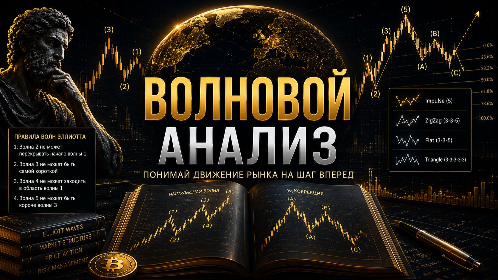 Волновой Анализ Эллиота простыми словами, НАУЧИСЬ ЧИТАТЬ РЫНОК |Обучение|