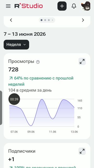 Вы шуете???!!???! 11😱😱😱😱🤩🤩🤩