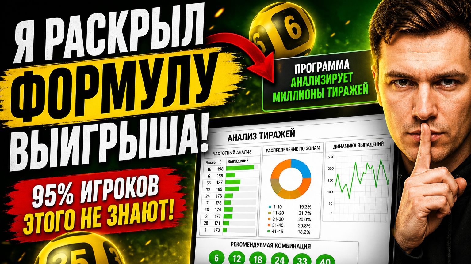 Формула успеха