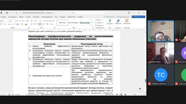 Динамический метод остатка часть I - А.А. Слуцкий 2026-06-11