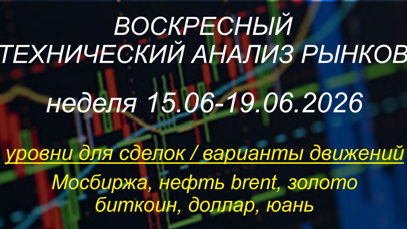 Воскресный технический анализ рынков / неделя 15-19.06.26