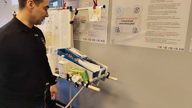 Кайдзен Центр Алматы 2025