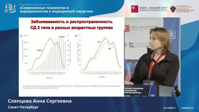 Нарушения веса и углеводного обмена. Научная школа 23.05.2026 (Санкт-Петербург)