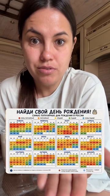 А Вы популярны?😉